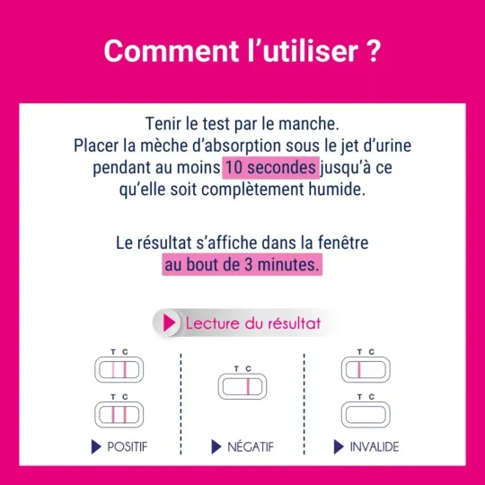 Suretest Précoce Test de Grossesse